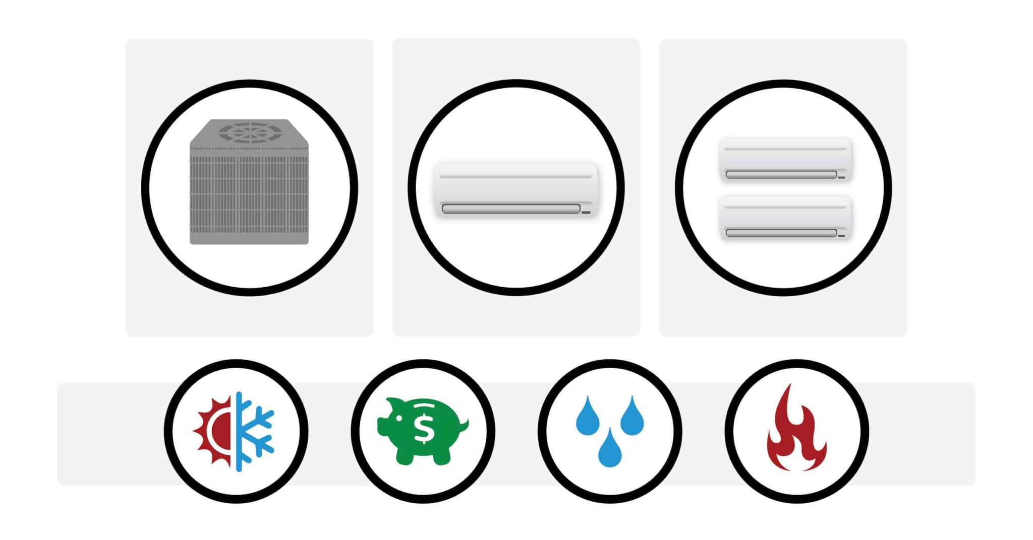 Understanding the Different Types of Heat Pumps (And How You Can Use ...